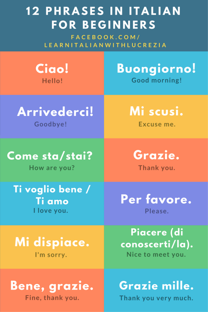 12 Italian phrases for beginners – Learn Italian with Lucrezia